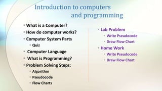 Pj01 1-computer and programming fundamentals | PPT