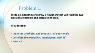 Pj01 1-computer and programming fundamentals | PPT