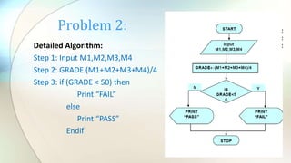 Pj01 1-computer and programming fundamentals | PPT