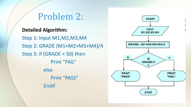 Pj01 1-computer and programming fundamentals | PPT