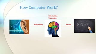 Pj01 1-computer and programming fundamentals | PPT