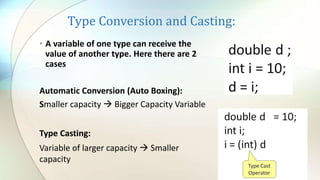 Pj01 3-java-variable and data types | PPT
