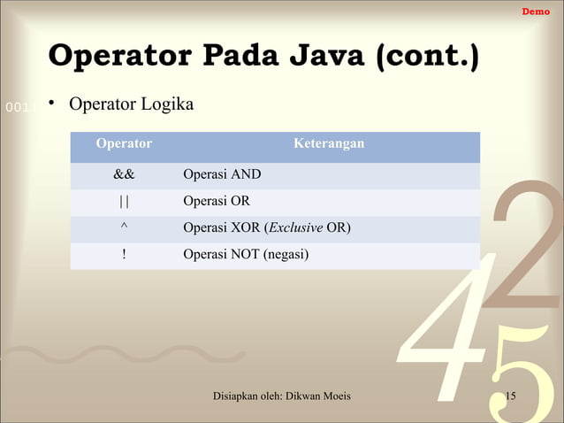 Pemrograman Berorientasi Objek I (Modul II) | PPT