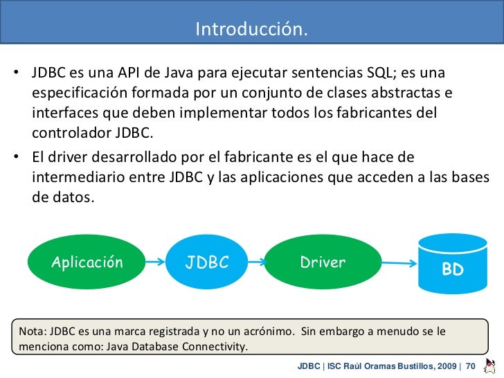 Curso Básico de JDBC