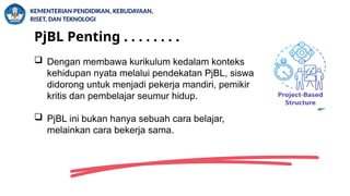 pembelajaran PJBL SMK kurikulum merdeka. | PPTX