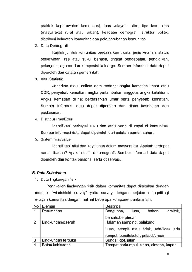 format pengkajian keperawatan komunitas | DOC