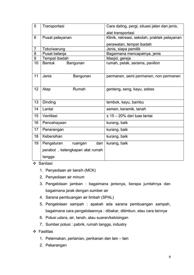 format pengkajian keperawatan komunitas | DOC