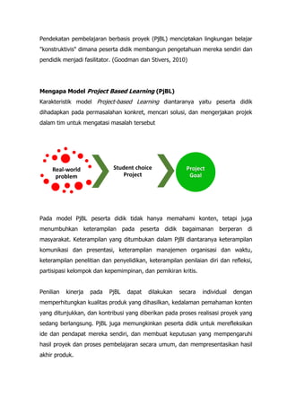 PjBL (2).pdf