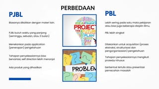 PJBL dan PBL.pptx