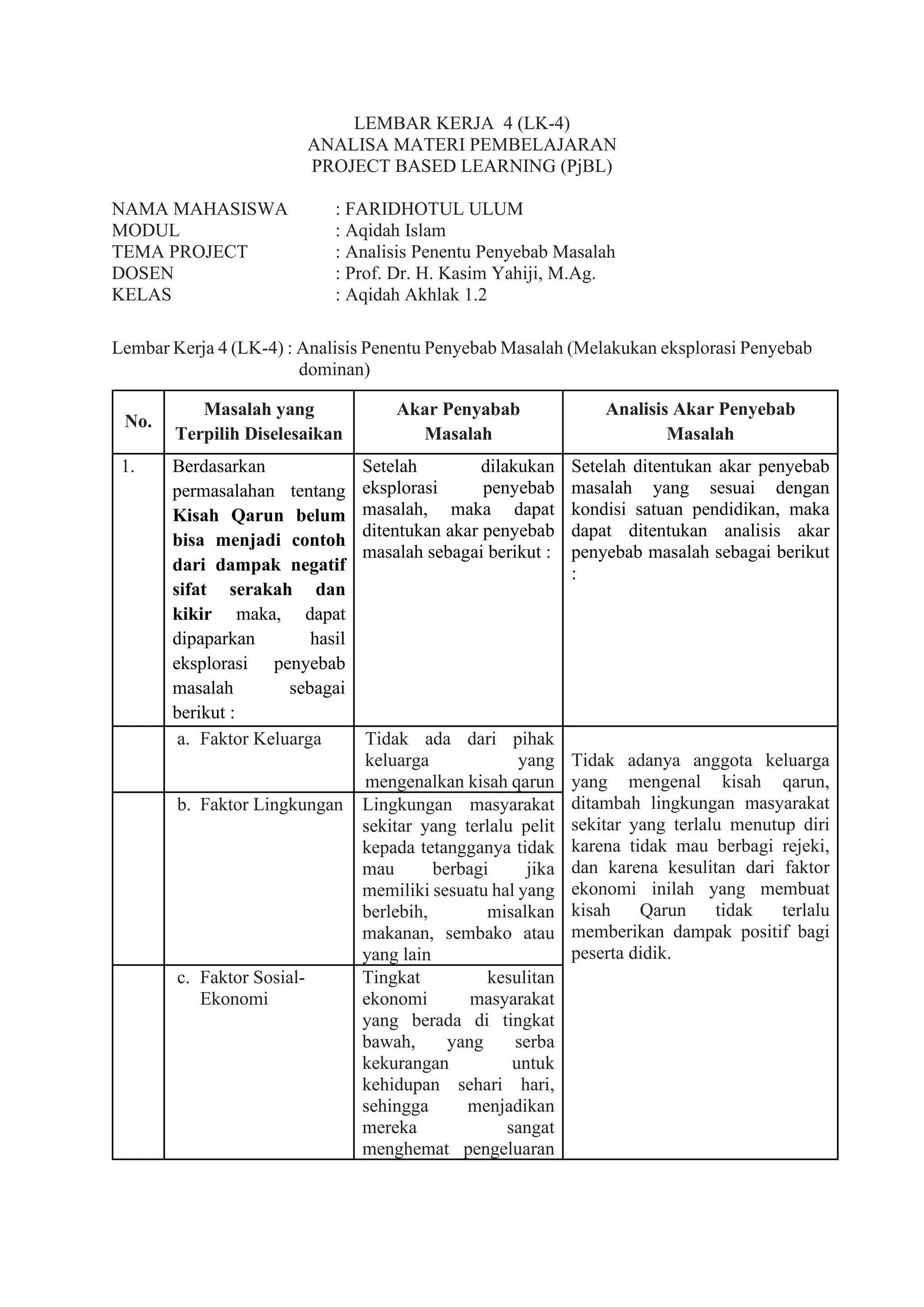 PjBL LK 4-Faridhotul Ulum.pdf