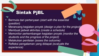 PJBL terhadap Profil Pelajar Pancasila.pptx