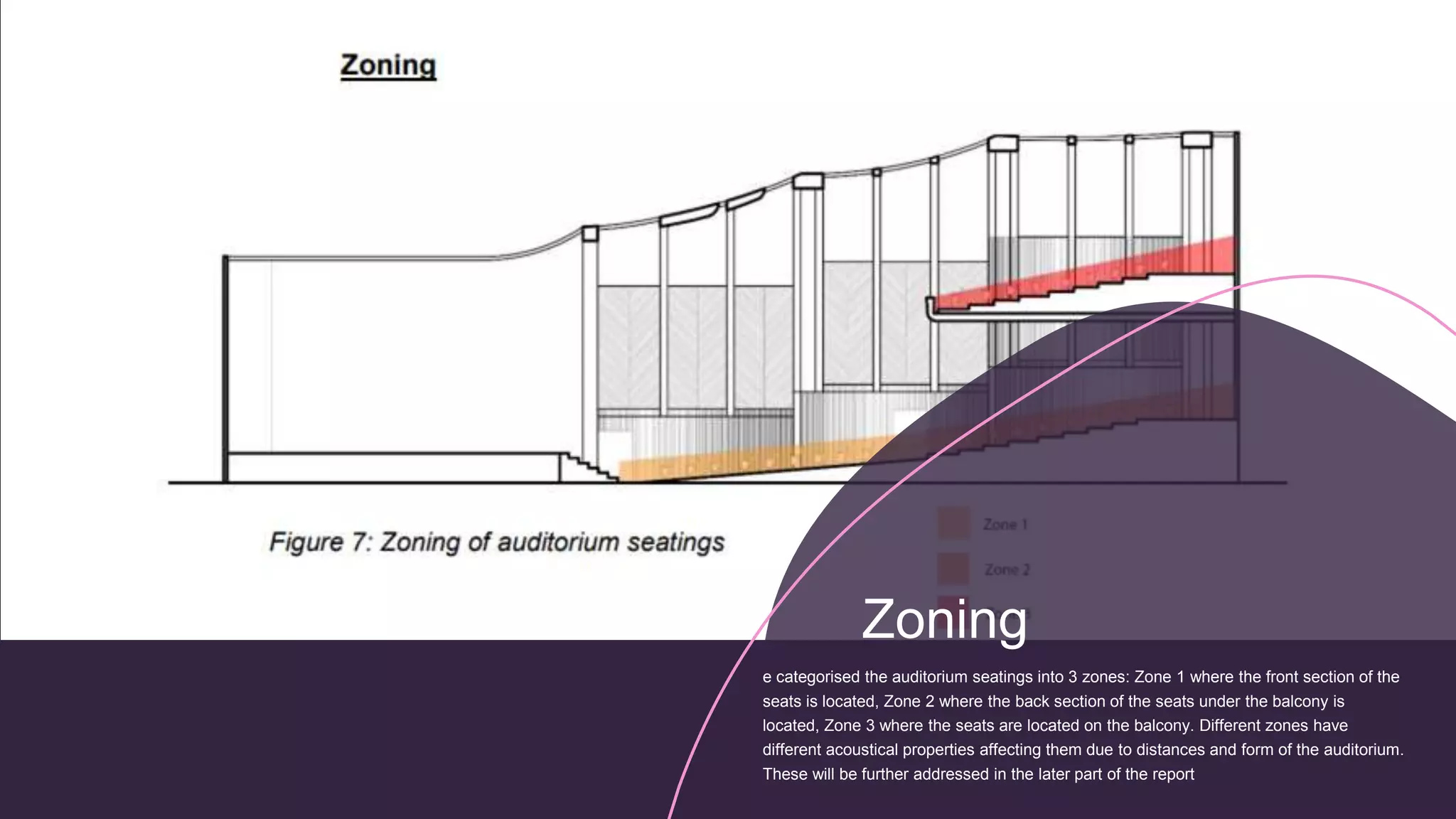 PJCC AUDITORIUM COM.pptx