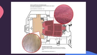 PJCC AUDITORIUM COM.pptx