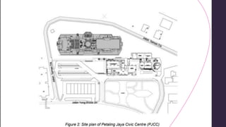 PJCC AUDITORIUM COM.pptx