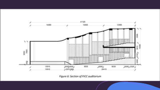 PJCC AUDITORIUM COM.pptx