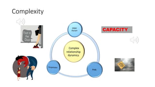 Elder Abuse - Public Health Nurses' Experiences | PPT