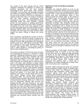 Root Growth Potential, Variability and Heritability of Yemane (Gmelina ...