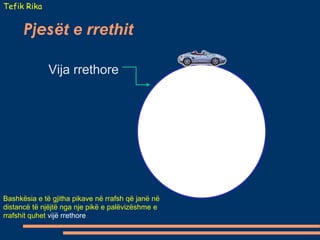 Pjeset e rrethit | PPSX