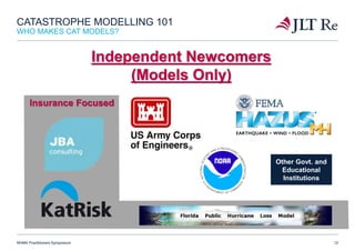 Understanding Catastrophe Modeling | PPTX