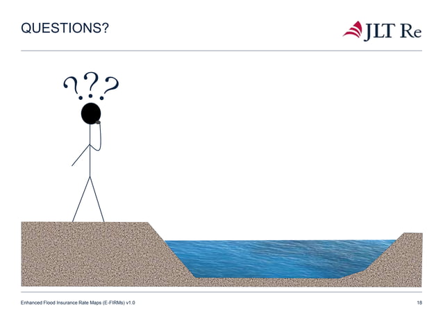 Understanding Catastrophe Modeling | PPTX