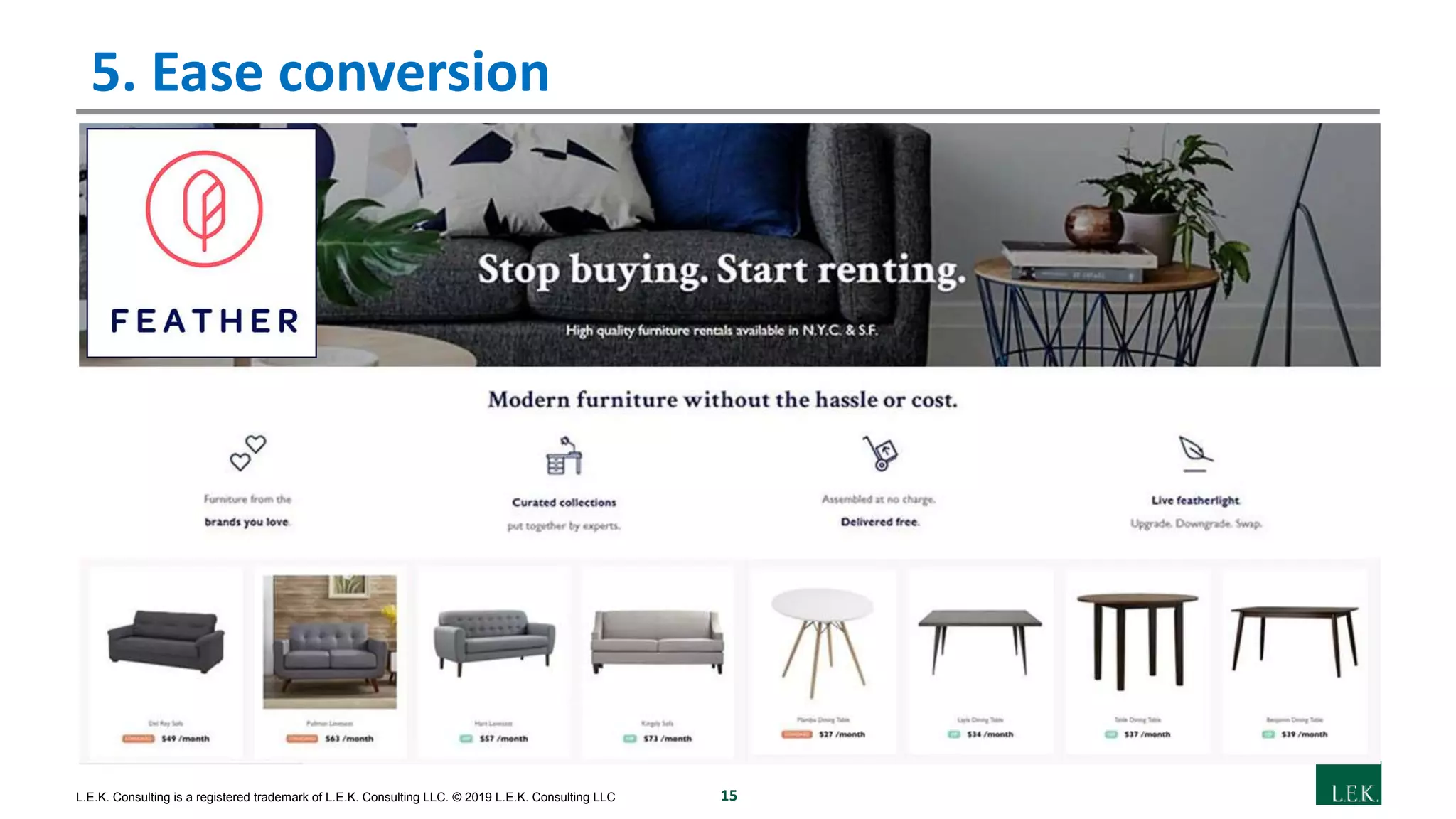 Navigating a digital-first home furnishings market | PPTX