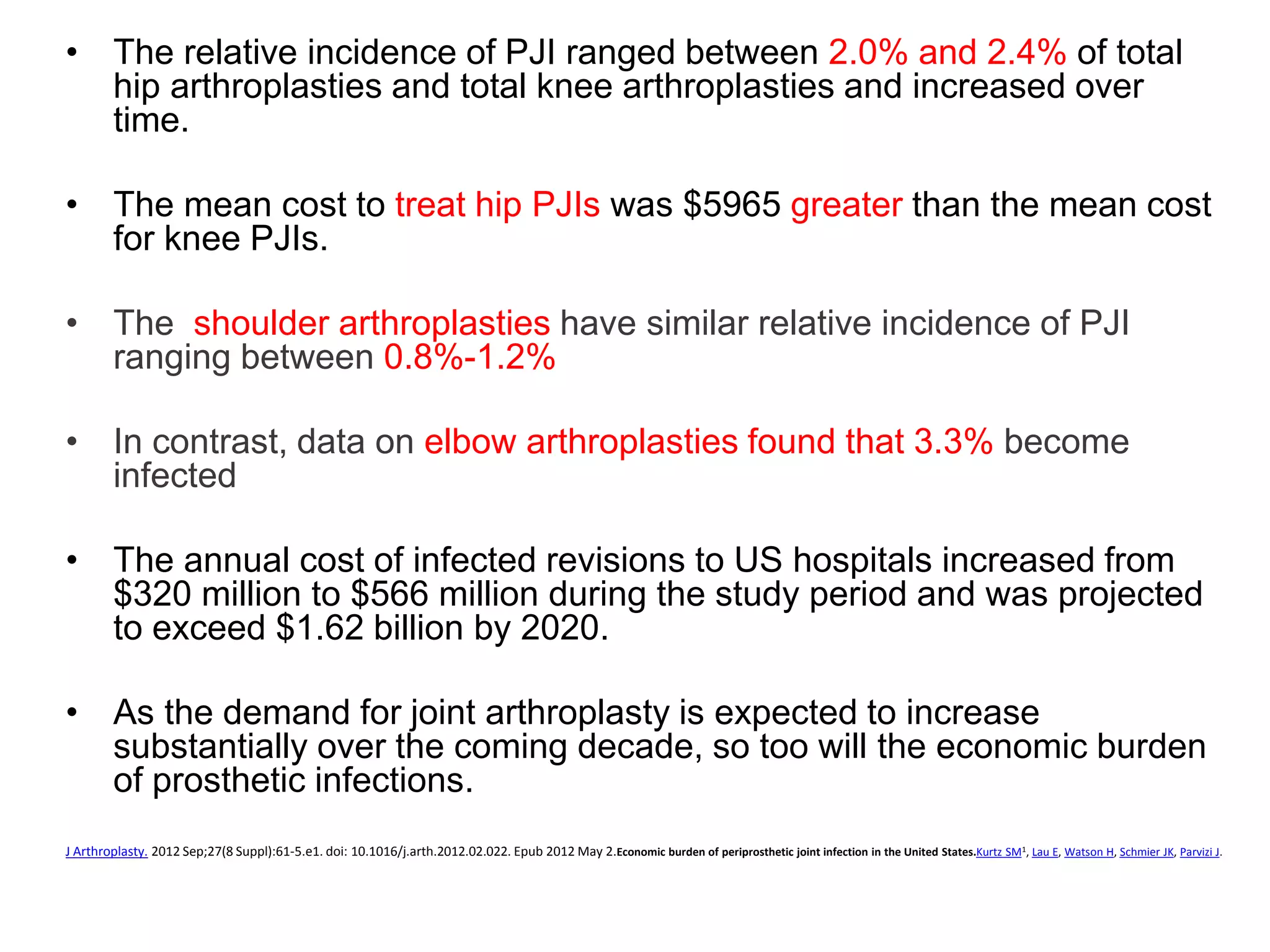 Periprosthetic Joint Infection | PPTX