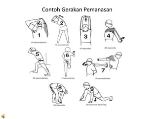 PJJ PJOK Kelas 1 Semester 1 GERAK LOKOMOTOR | PPTX