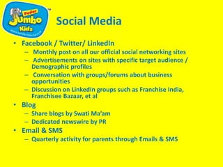 digital marketing for school | PPTX