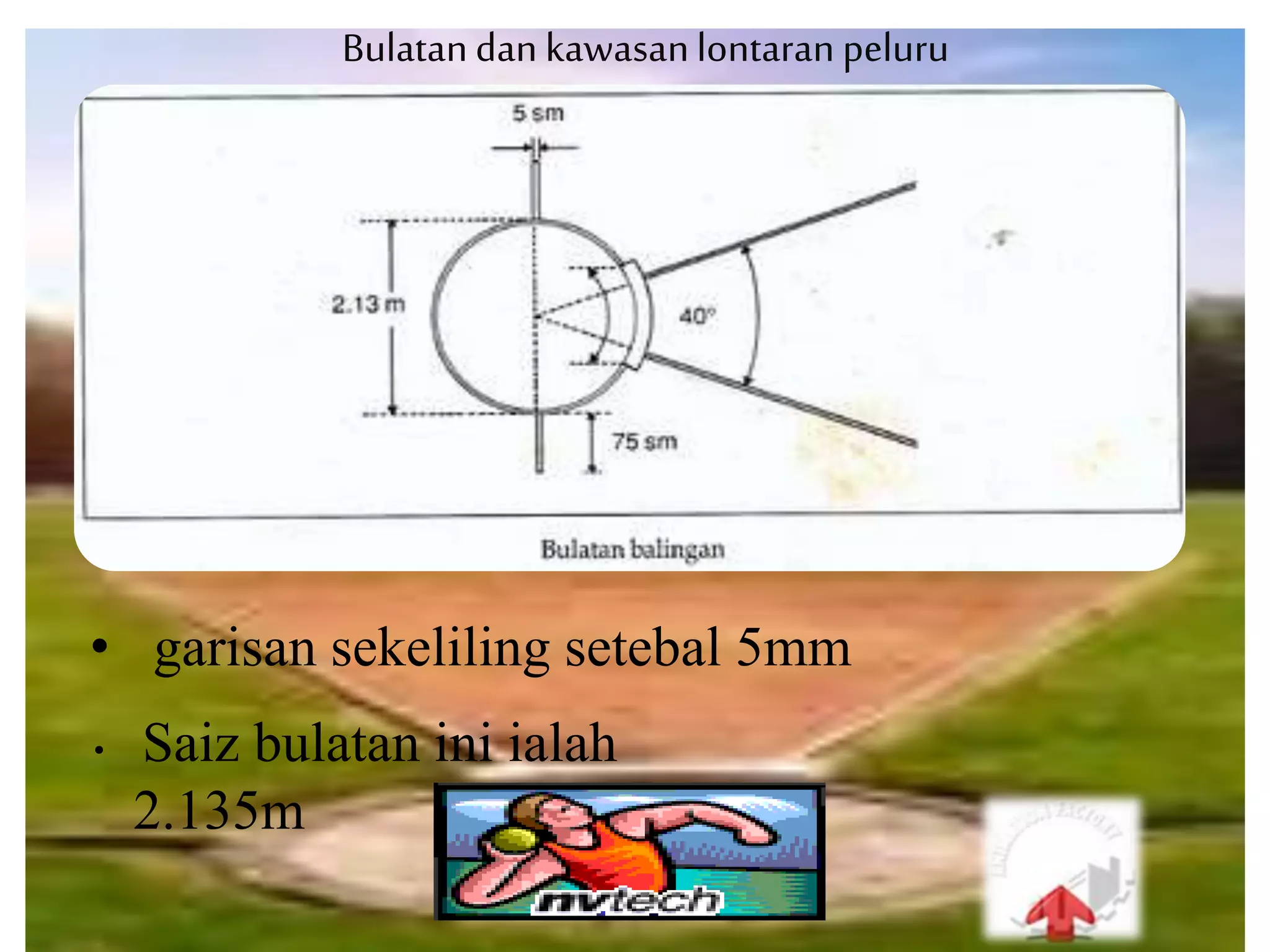 Pj lontar peluru | PPTX