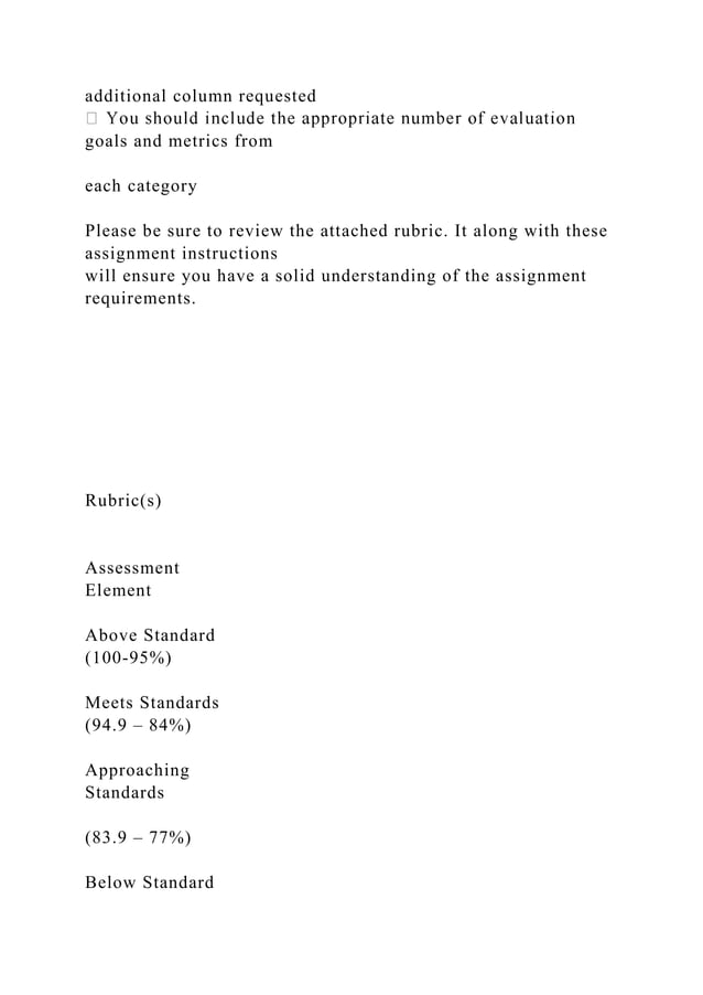 PJM6125 Project Evaluation Stakeholder Analysis & Eval.docx