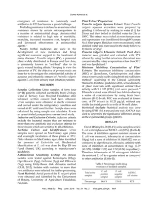 Antimicrobial activity of Prunella Vulgaris extracts against multi-drug resistant Escherichia ...