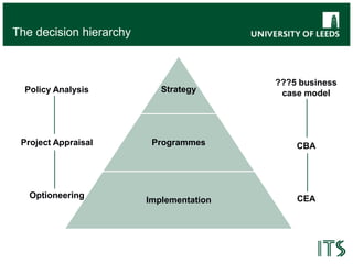 Cost-Benefit Analysis in Transport - Professor Peter Mackie | PPTX