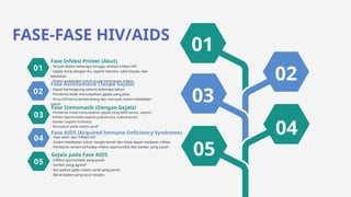 Virus HIV/AIDS_pjok. kelompok 3 xi-4.pptx