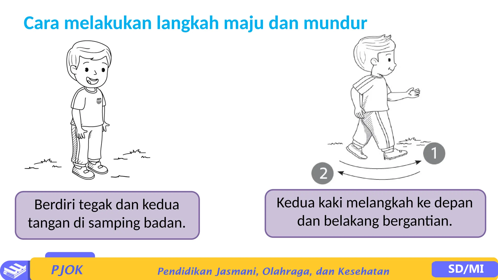 PJOK 1 Bab 3 Gerak Berirama sekolah .pptx