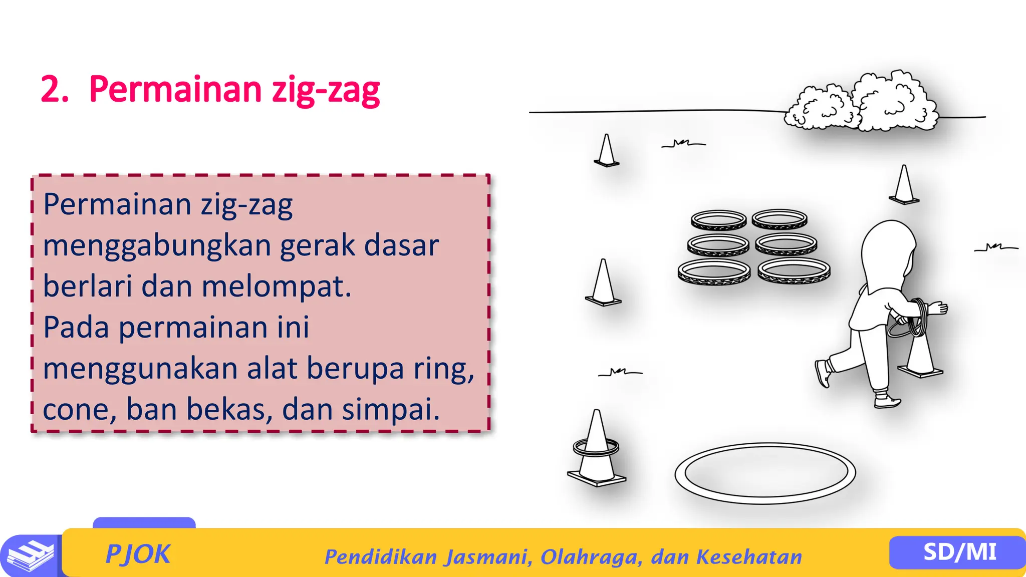 PJOK 3 Bab 1 Variasi dan Kombinasi Gerak Dasar Lokomotor.pptx