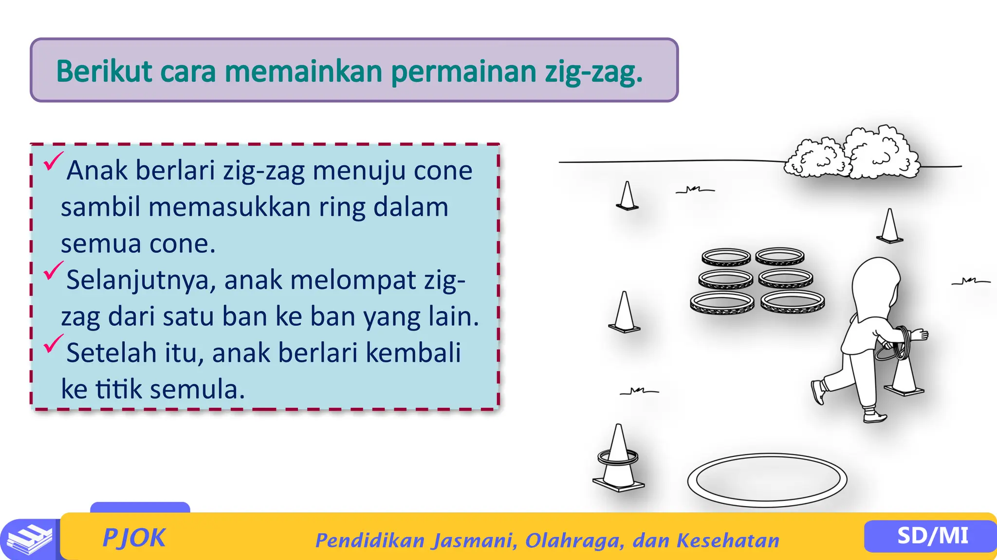 PJOK 3 Bab 1 Variasi dan Kombinasi Gerak Dasar Lokomotor.pptx
