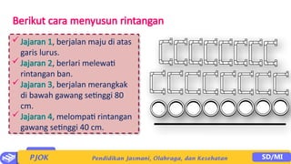 PJOK 3 Bab 1 Variasi dan Kombinasi Gerak Dasar Lokomotor.pptx