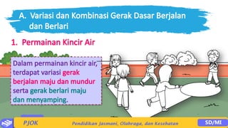 PJOK 3 Bab 1 Variasi dan Kombinasi Gerak Dasar Lokomotor.pptx