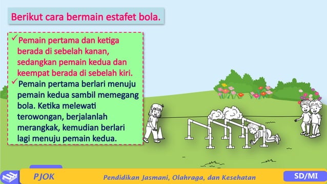 PJOK 3 Bab 1 Variasi dan Kombinasi Gerak Dasar Lokomotor.pptx