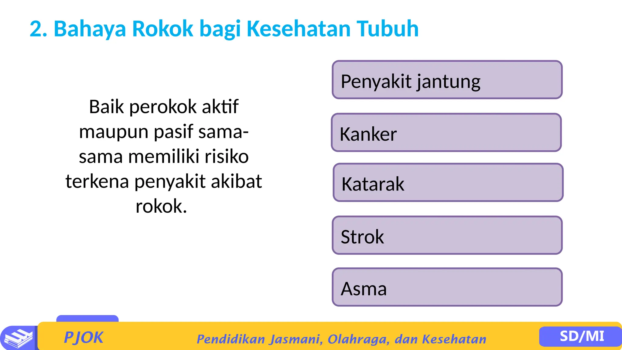 PJOK 5 Bab 10 Bahaya Merokok, Minuman Keras, Napza, dan Obat Berbahaya ...