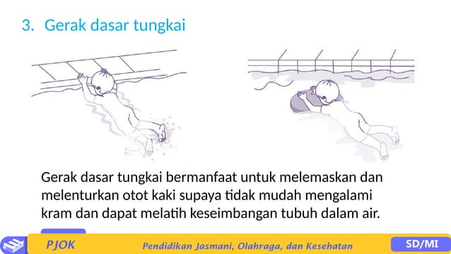 PJOK 5 Bab 8 Aktivitas Permainan dan Olahraga Air.pptx