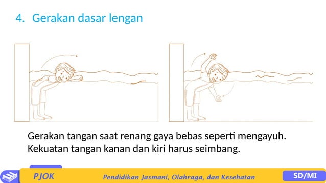 PJOK 5 Bab 8 Aktivitas Permainan dan Olahraga Air.pptx