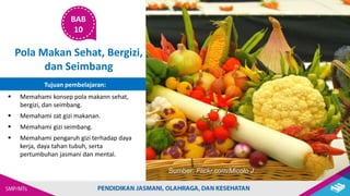 Pjok kelas 7 bab 10 pola makan sehat, bergizi, dan seimbang | PPTX