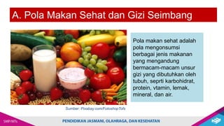 Pjok kelas 7 bab 10 pola makan sehat, bergizi, dan seimbang | PPTX