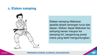 PJOK Kelas 7 Bab 4 Pencak Silat(1).pptx