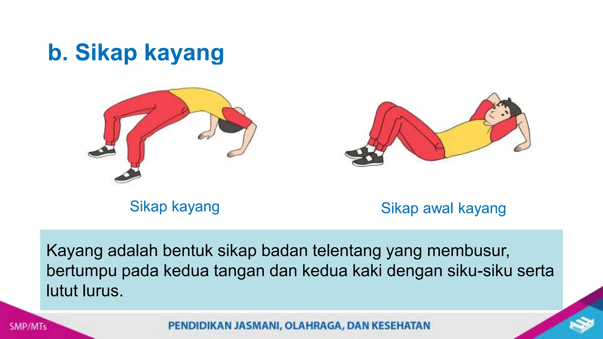 PJOK Kelas 7 Bab 6 Senam Lantai.pptx