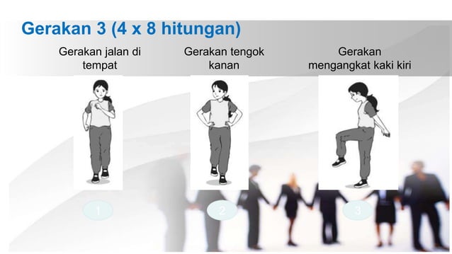 PJOK Kelas 7 Bab 7 Senam Irama.pptx