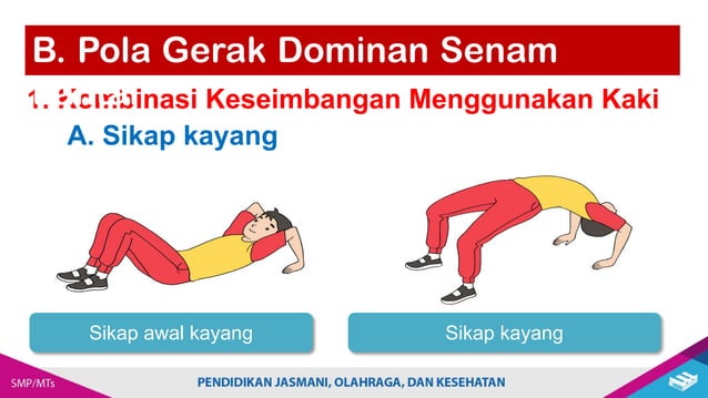 PJOK Kelas 8 Bab 6.pptx.pdf