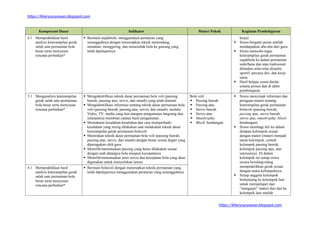 PJOK Silabus kls 11 kherysuryawan.blogspot.com.docx