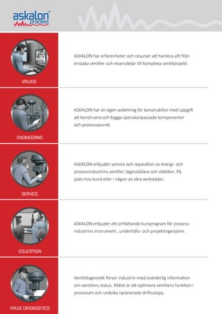 Broschyr Askalon 2018 | PDF